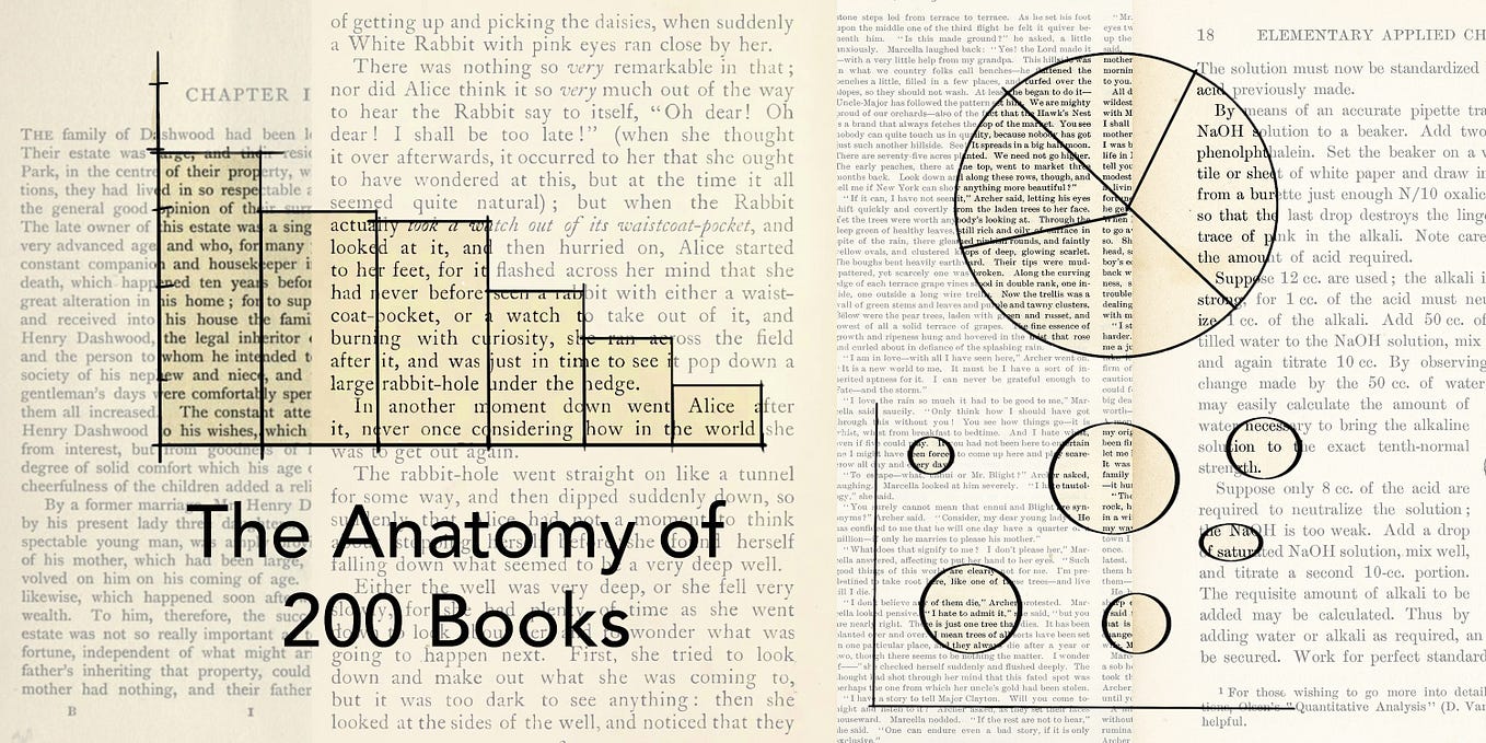 The Numbers Between the Pages: Examining 10 Years of Reading Data | by ...