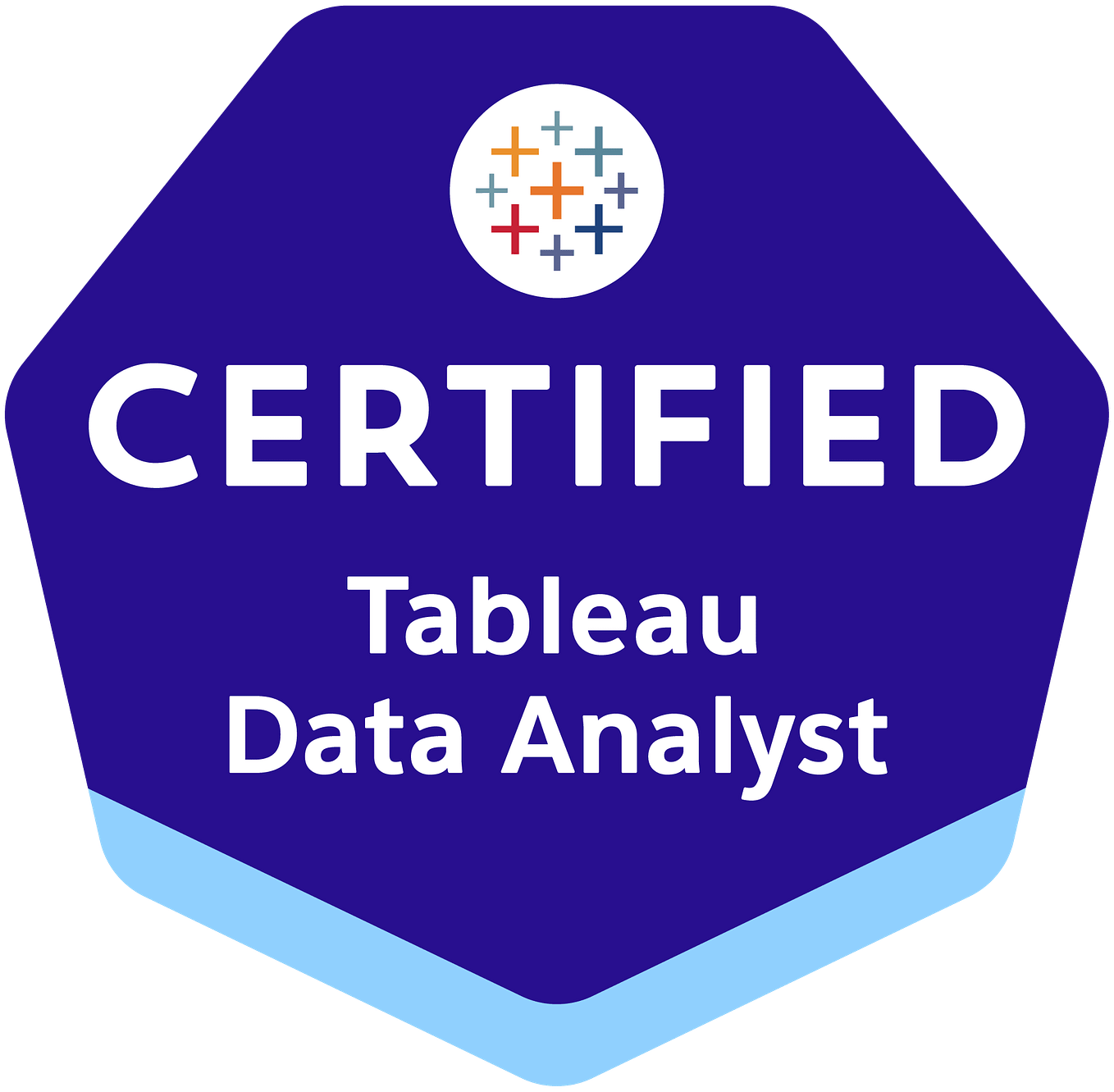 Developer QA for Tableau Dashboards | by Branden Kornell | Medium
