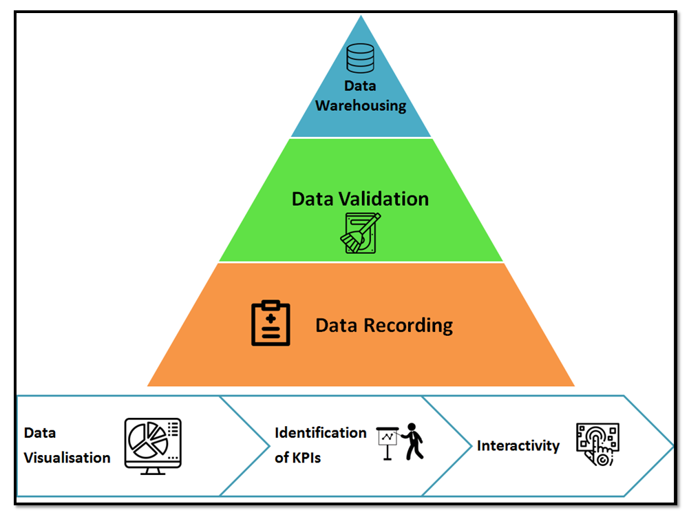 Talend — MSSQL connection using windows authentication | by Canny Informatics | Medium