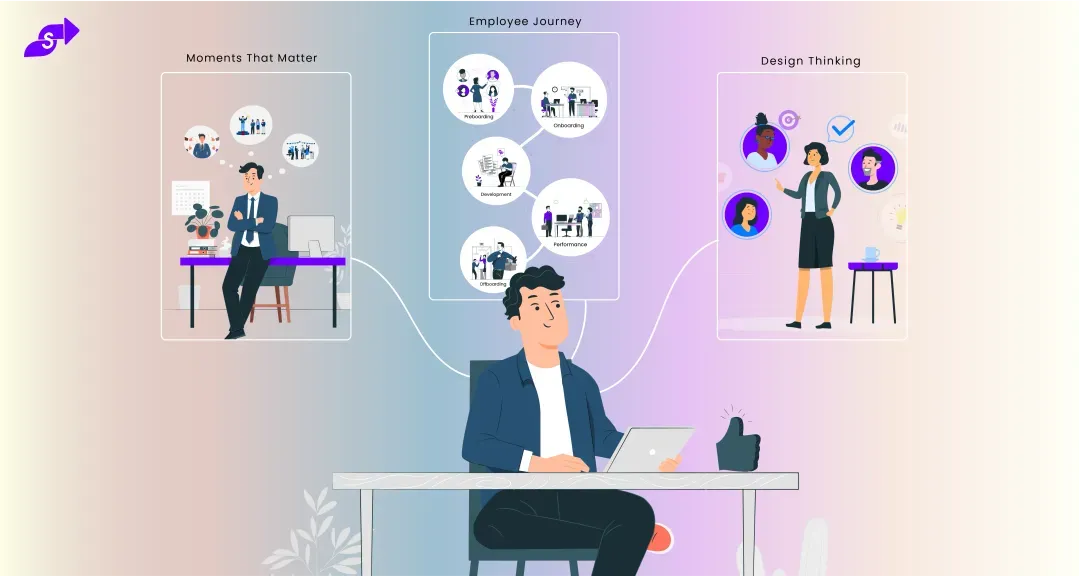 Different Types of Moments That Matter And Their Impact on Employee ...