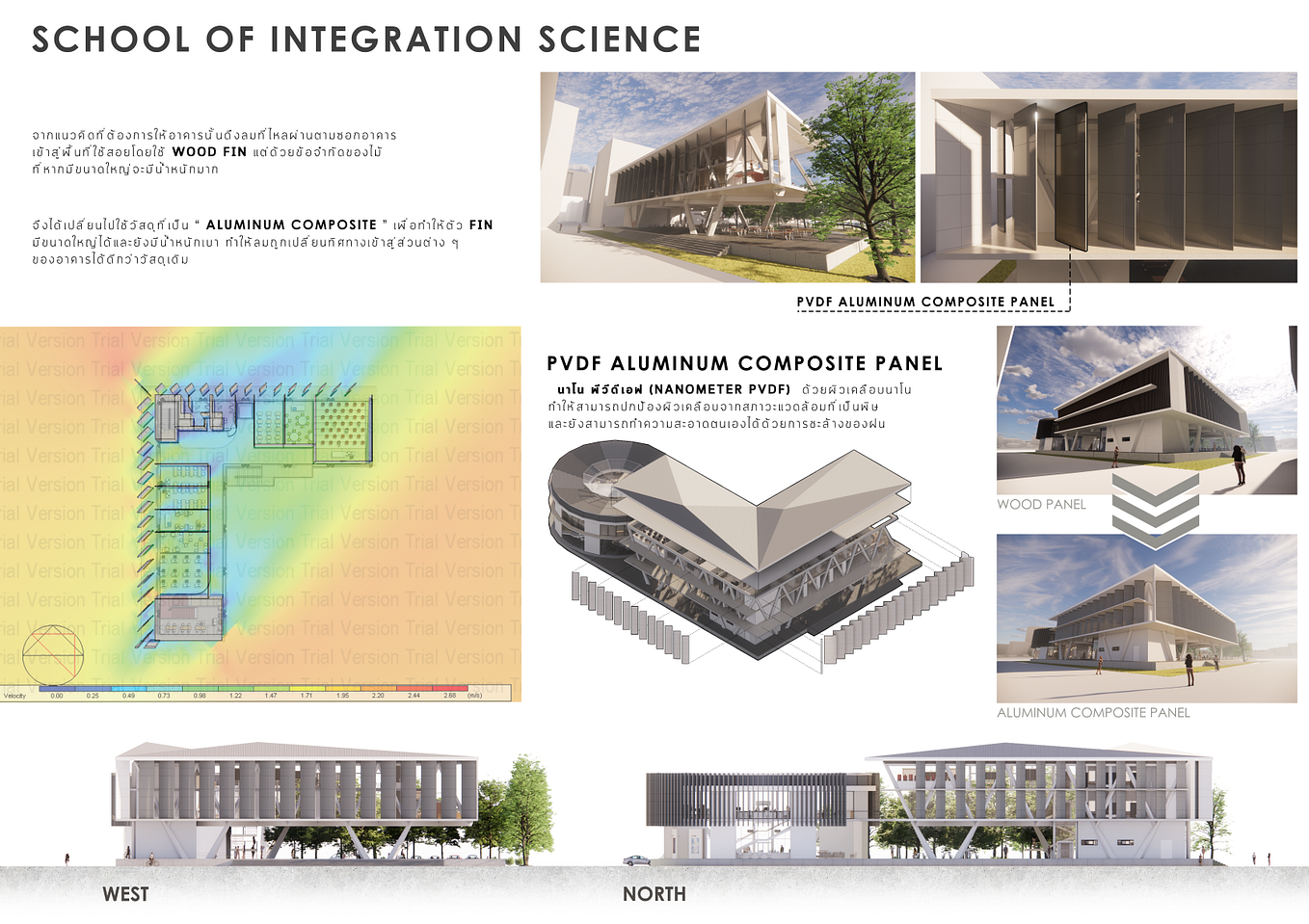 Expanding Knowledge via Assignments | by Nutsuda Sumonsiri | Innovative ...