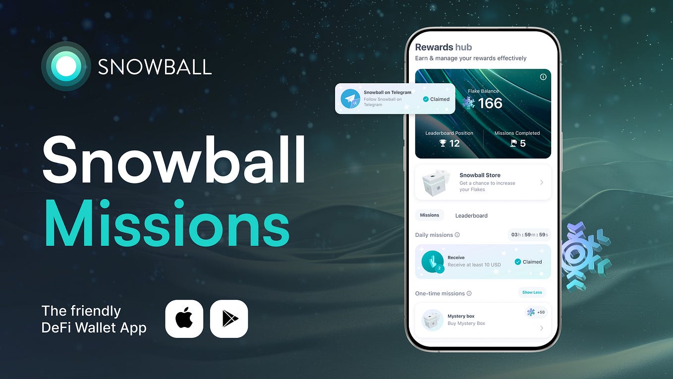 Why Snowball, Why Now?. Investing in Cryptocurrency | by Snowball Money ...