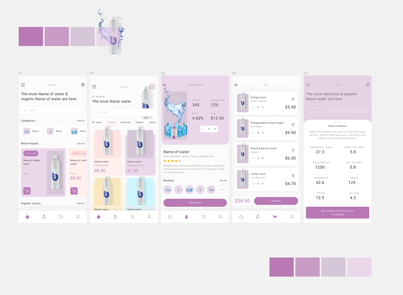 Python — Key Board Input Detection - Dinali Peiris - Medium