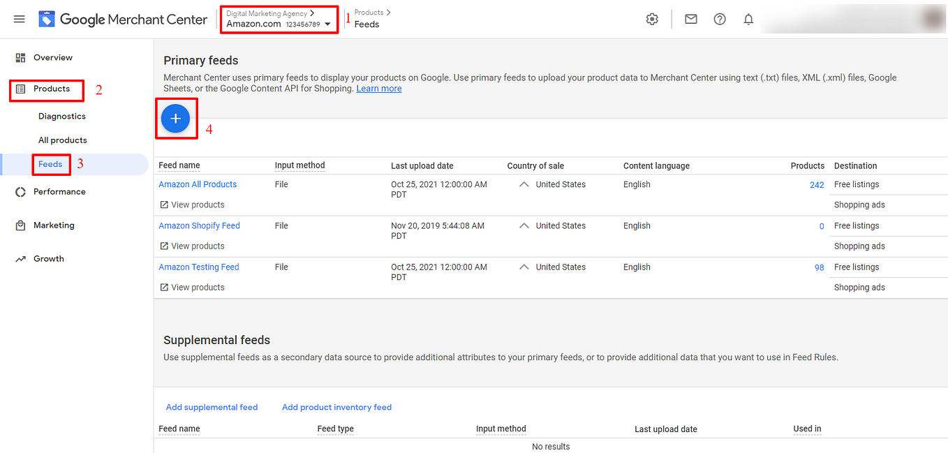 How To Getfetch Full Url In Shopify With Query String Or Parameters Sandeep Parihar Medium