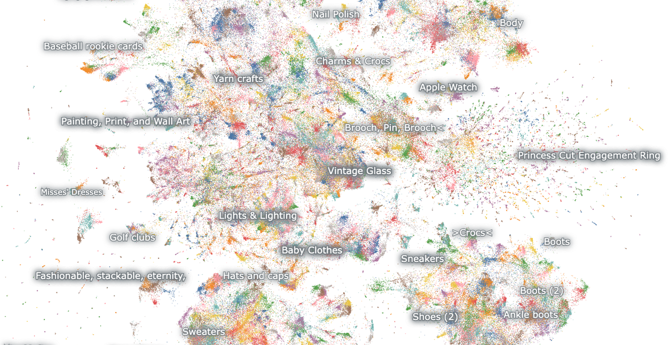 Enhancing LLMs With Vision Experts (Part 3) | by Michael X | Artificial ...