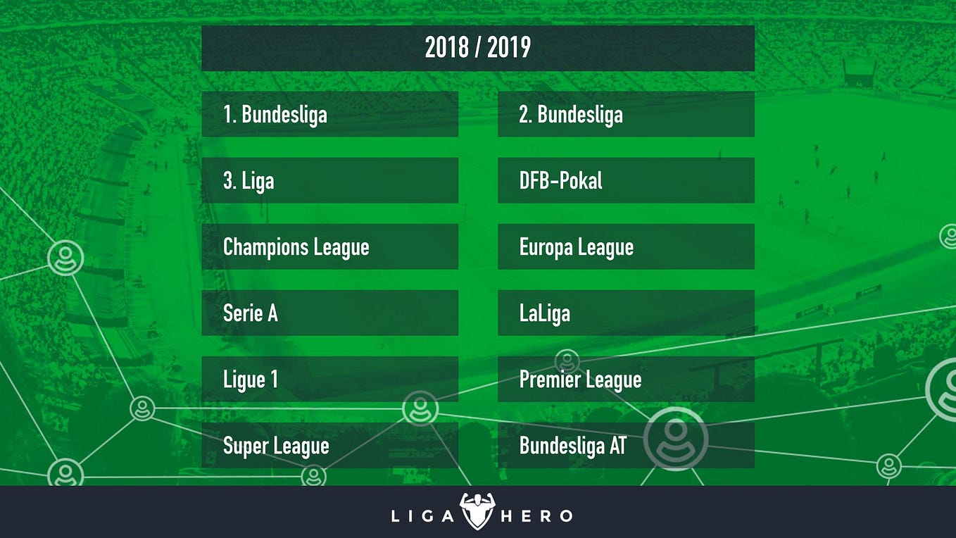 Dein eigenes kostenloses WM Tippspiel 2018 | by LigaHero | HALBZEIT.app ...