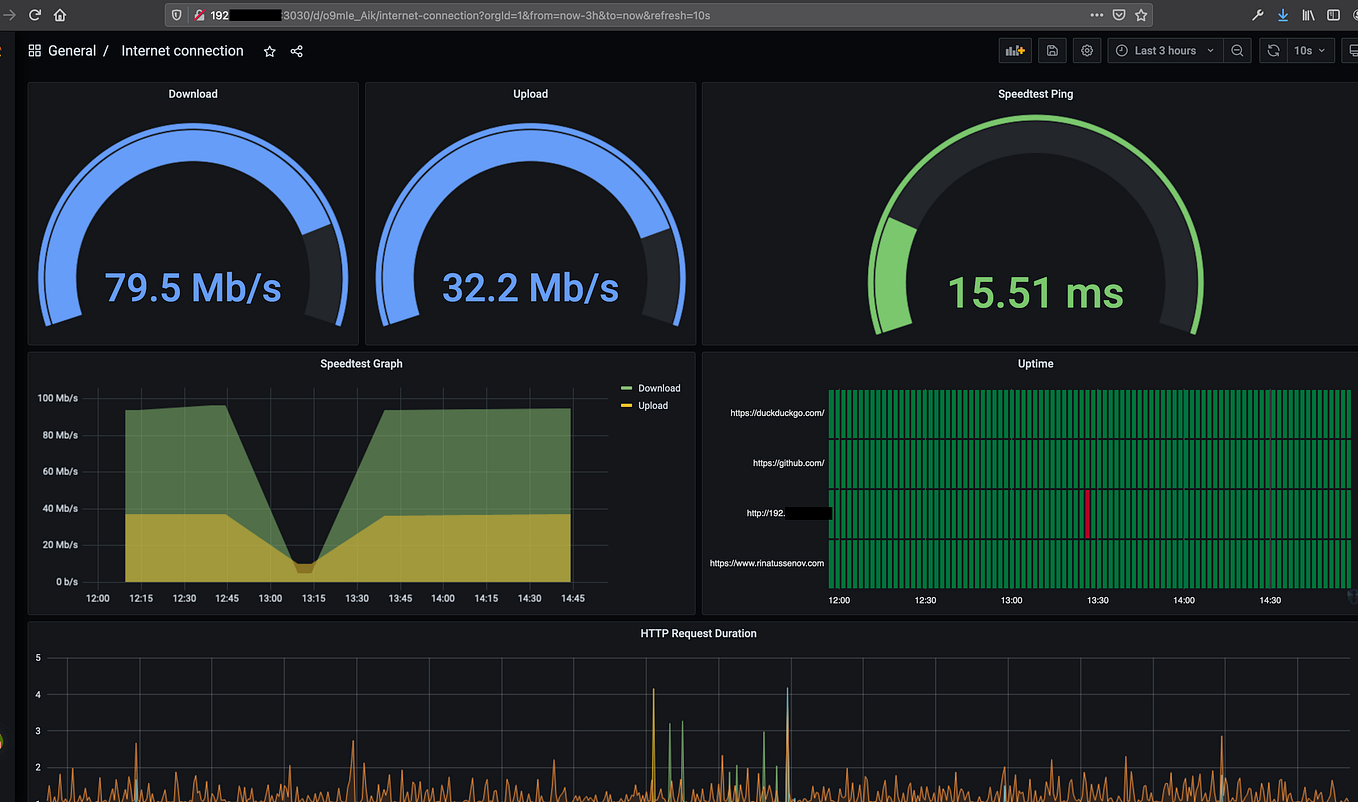 Sequencing Fibonacci numbers with JavaScript | by U. Rinat | Engineer’s ...