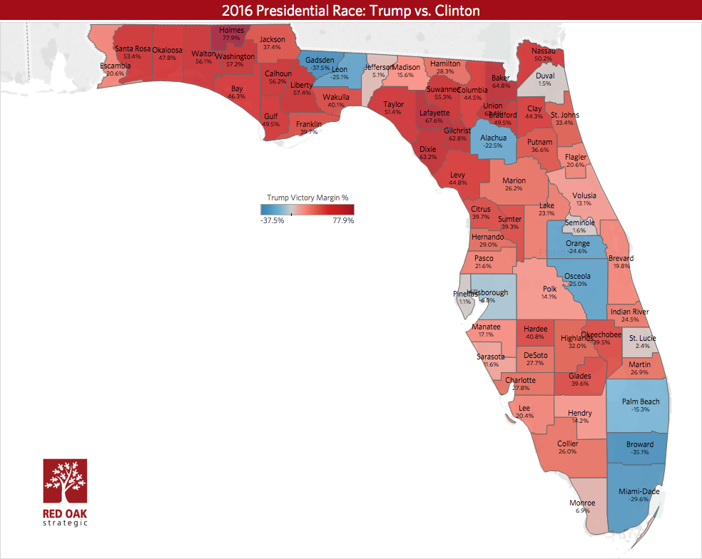 Why Polling, Data & Analytics Will Finally Converge in 2016 | by Red ...