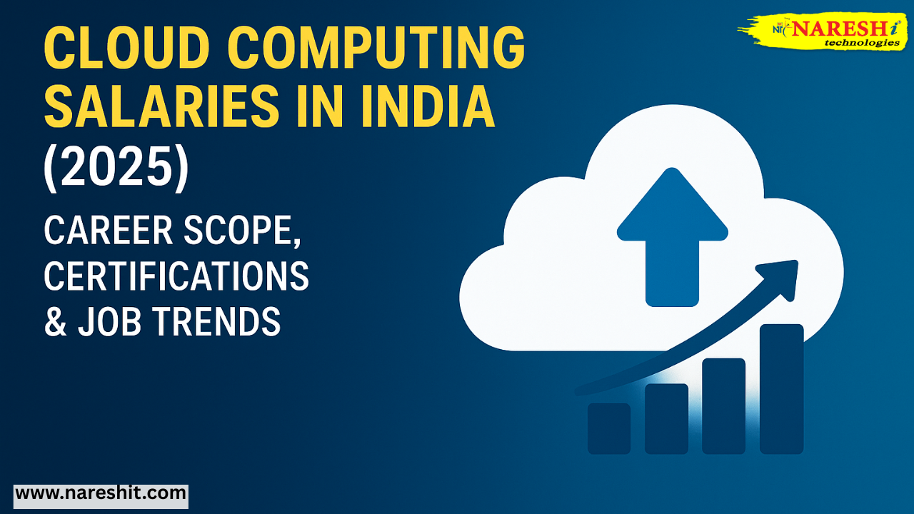 Understanding Java Reflection: How It Works and When to Use It | by Nareshitpraveen | Medium