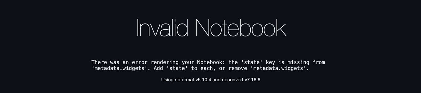 Building a Portfolio as a Python Developer: What to Include | by Abhijat Sarari | AI Innovator ...