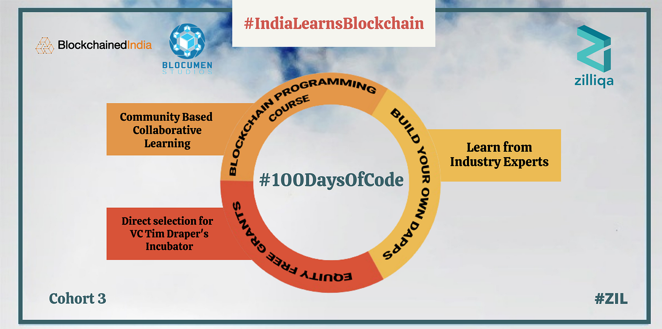 Here’s a quick recap of #BackTheBuidlers | by Rashi Khandelwal | Blockchained India | Medium