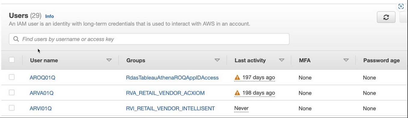 Spark Calculations Aws Blog Best Practices For… By Nagrajcspda Medium