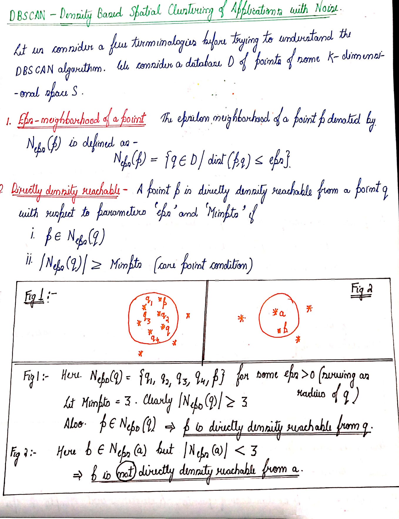 Affinity Propagation clustering from scratch | by DarkProgrammerPB | Medium