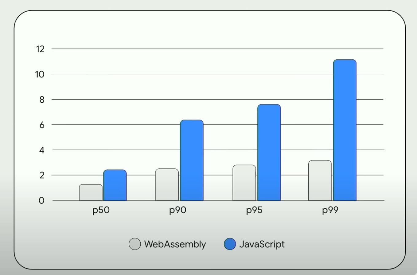 33 Funny Code Comments That People Actually Wrote | by Sanjay ...