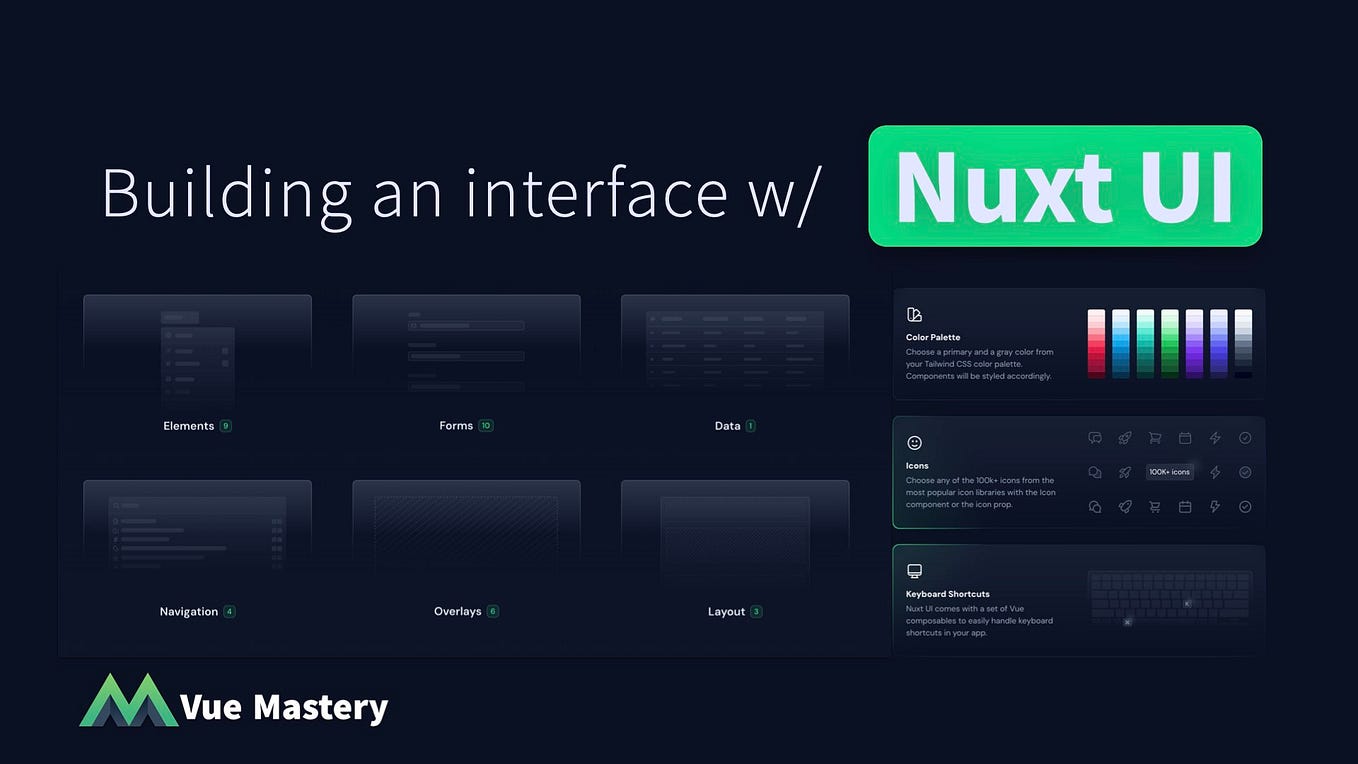 Creating A Note Taking Vue Component Using Tdd With Unitejs — Part 2 1363