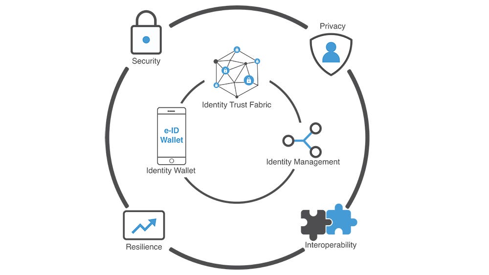 Async Vs Sync In Javascript An In Depth Guide By Saman Hosseinpoor Medium