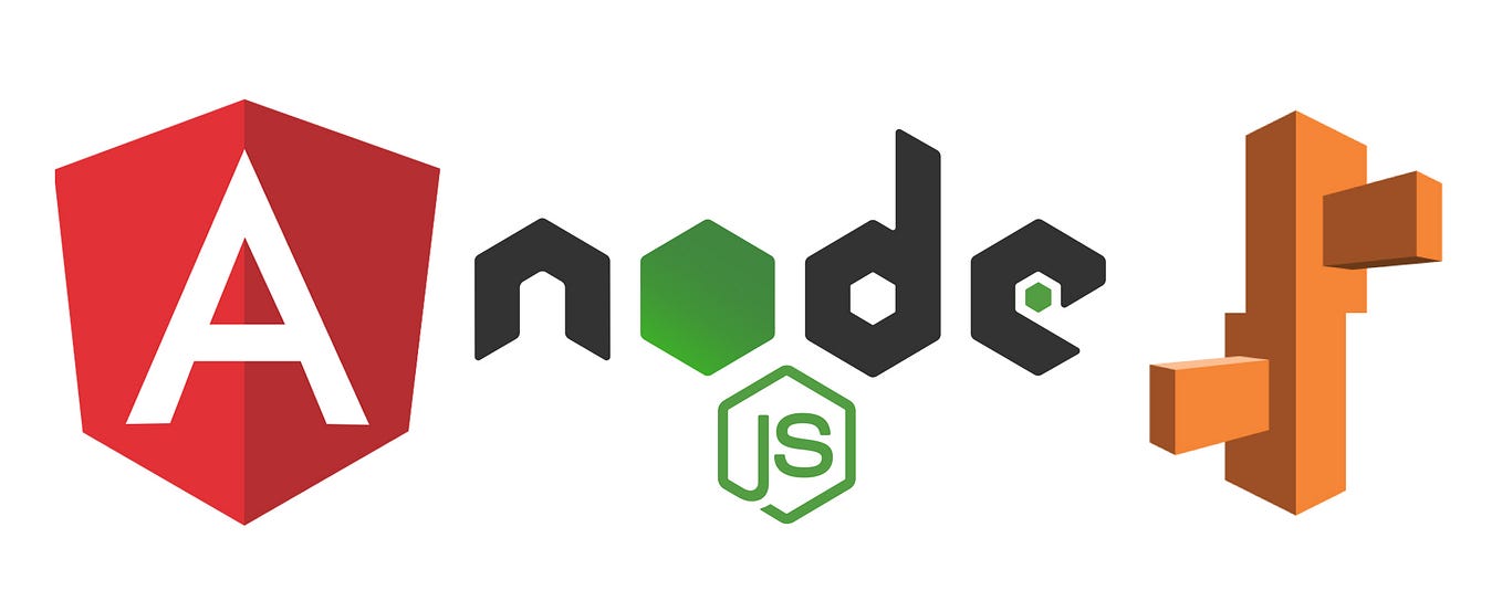 How to Add Route Guard for Angular Applications | by Kanchana Ranmuthu | JavaScript in Plain English