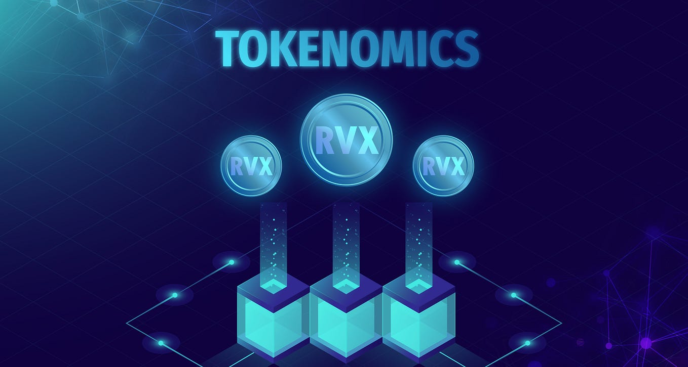 PART ONE — Empowering DeFi Across Blockchain Protocols Through Burn-and ...