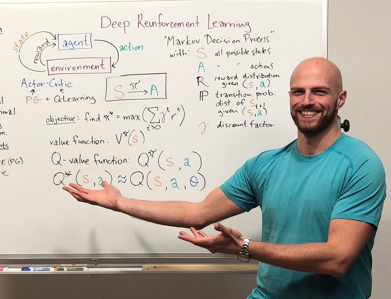 18 Hours of Brand-New Video Tutorials Introducing All of Deep Learning | by Jon Krohn | Medium