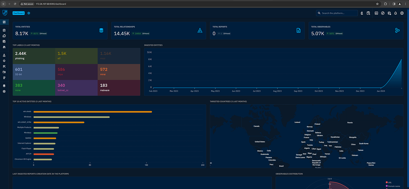 OpenVAS: An Open-Source Vulnerability Scanner | by YMTzioni | Medium