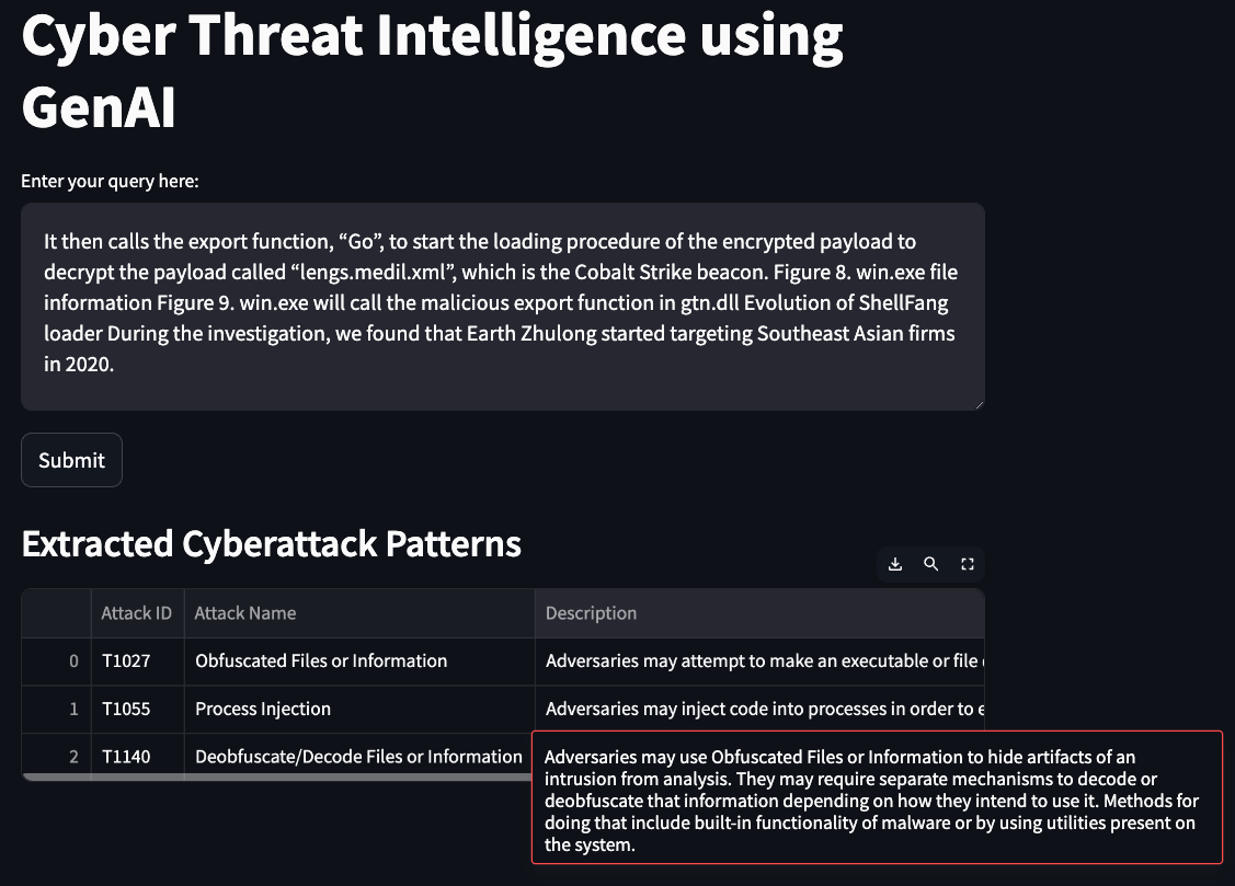 LetsDefend: Dynamic Malware Analysis Part 1 | by Anbu Hack Ops | InfoSec Write-ups