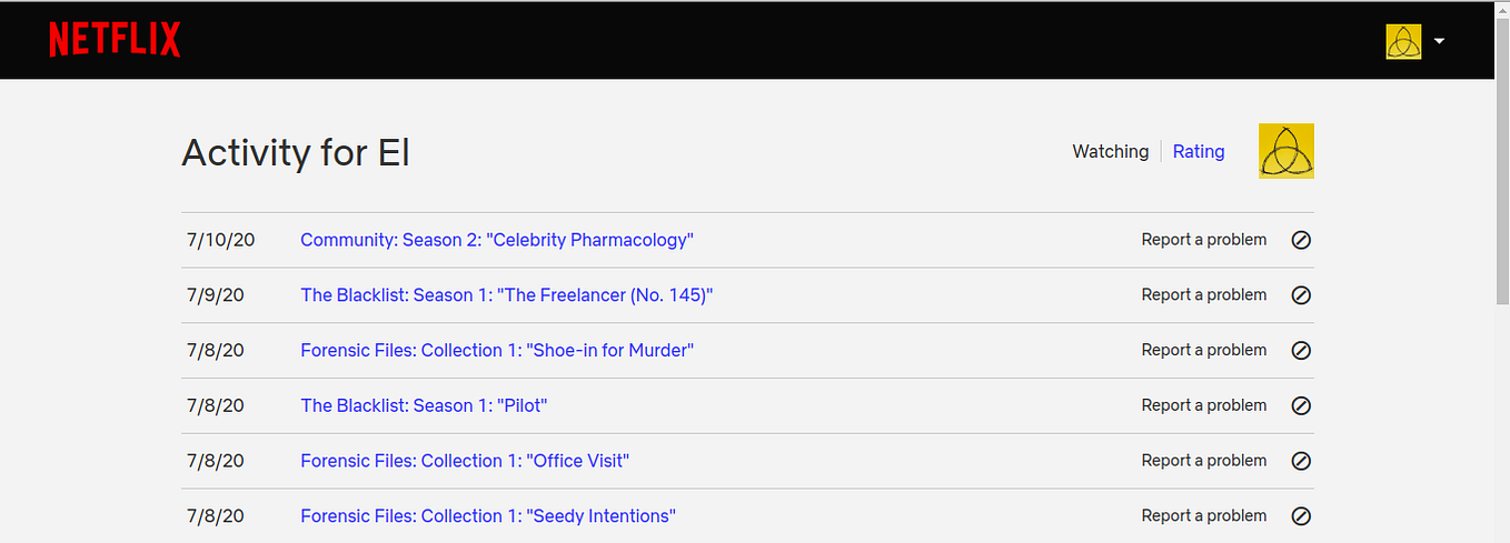 How to Plot Timeseries Data in Python and Plotly | by Lia Ristiana | Nerd For Tech | Medium