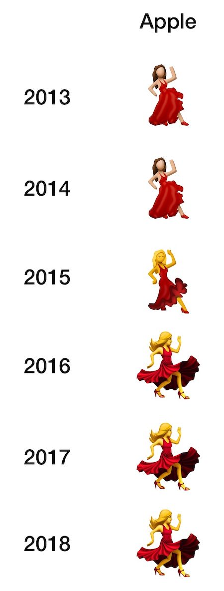 Quickstart: How to Install Truffle Suite on Mac OS Sequoia with the M3 Chip | by Leena Nadkar ...