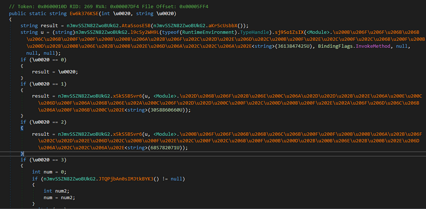 10 Python Libraries for Malware Analysis and Reverse Engineering | by ...