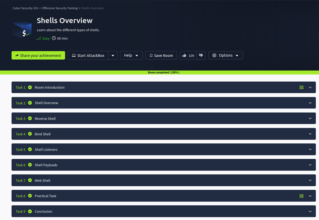 TryHackMe — Hydra Walkthrough. Task 1 Hydra Introduction | by Mizanur Rahman Pranto | Medium