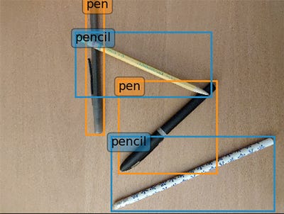 Using Jupyter Notebook to install Langchain and OpenAI for Projects | by Leola T | Medium