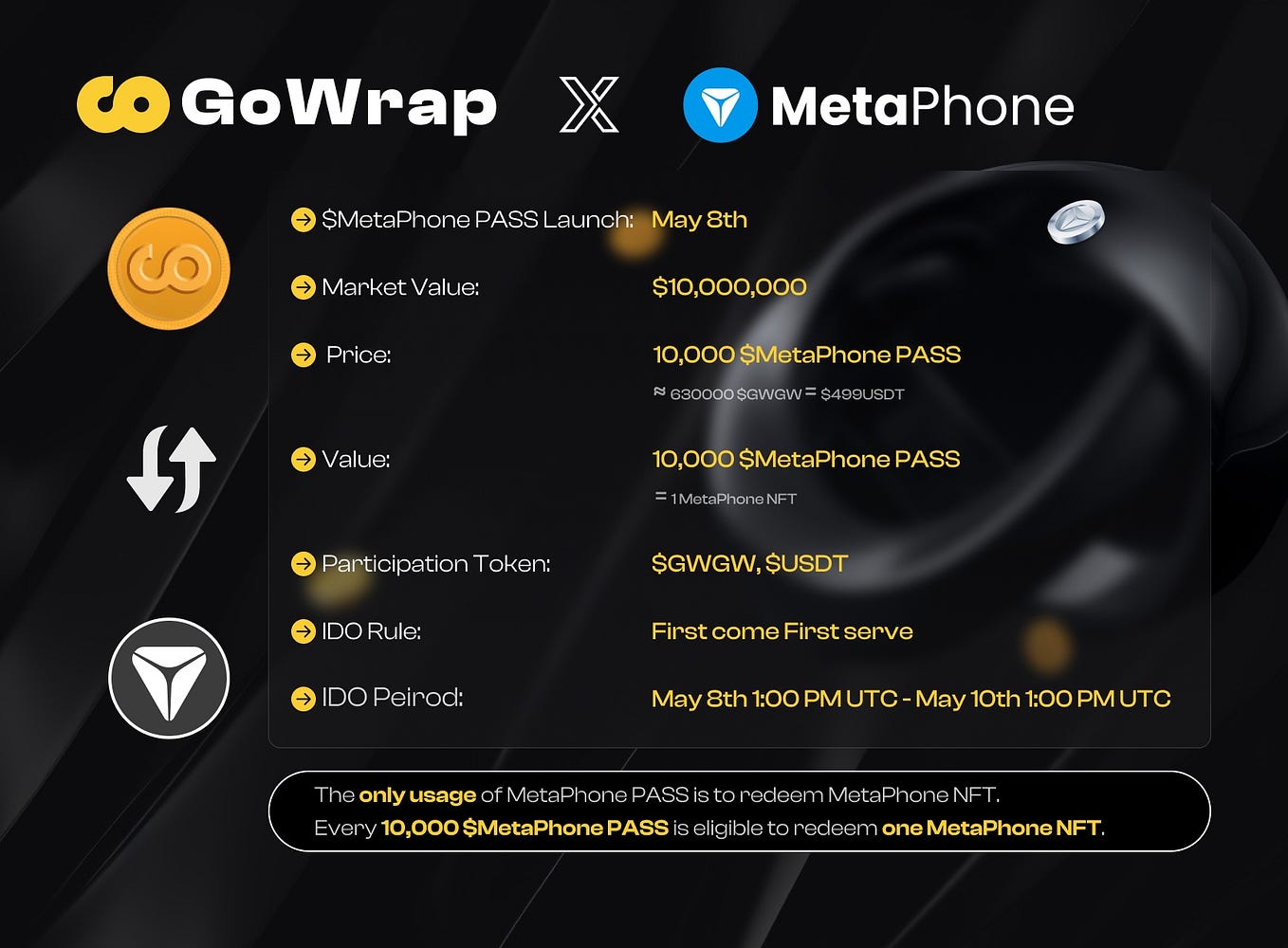 Tutorial for participating GoWrap IDO project MetaPhone - GoWrap - Medium