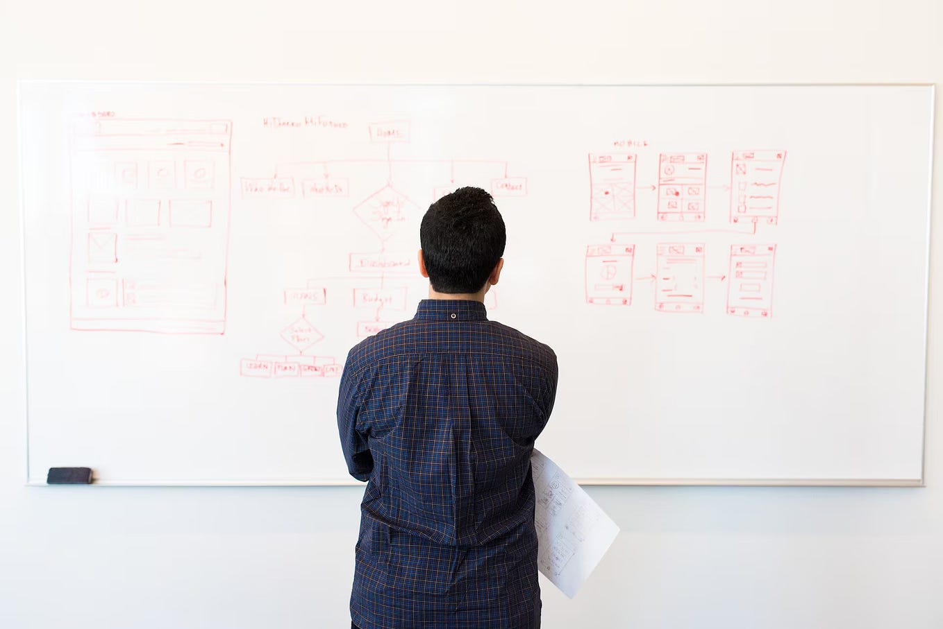 Data Engineer 5-Month Roadmap: Your Complete Guide to Getting Job-Ready! 🧑‍💻🚀 | by Harish | Medium