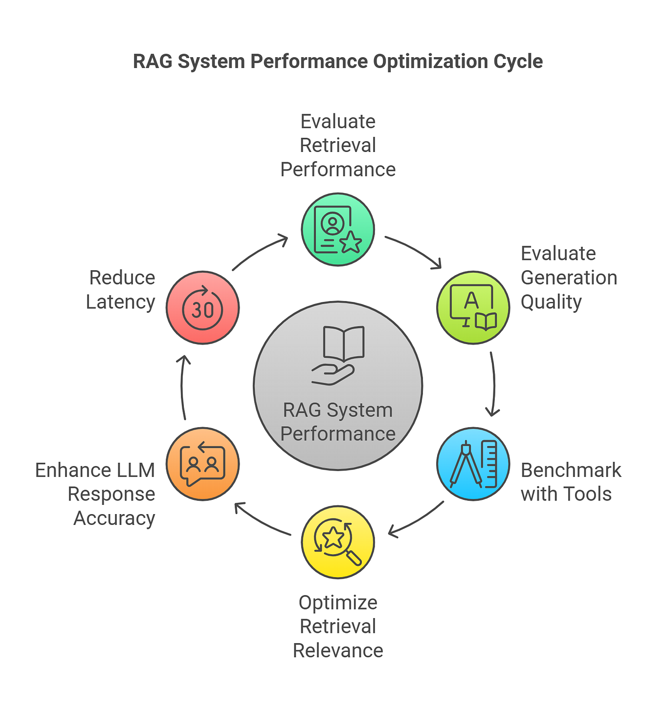 Real-Time Log Analysis with Elasticsearch, Python, and Kibana | The Pythoneers