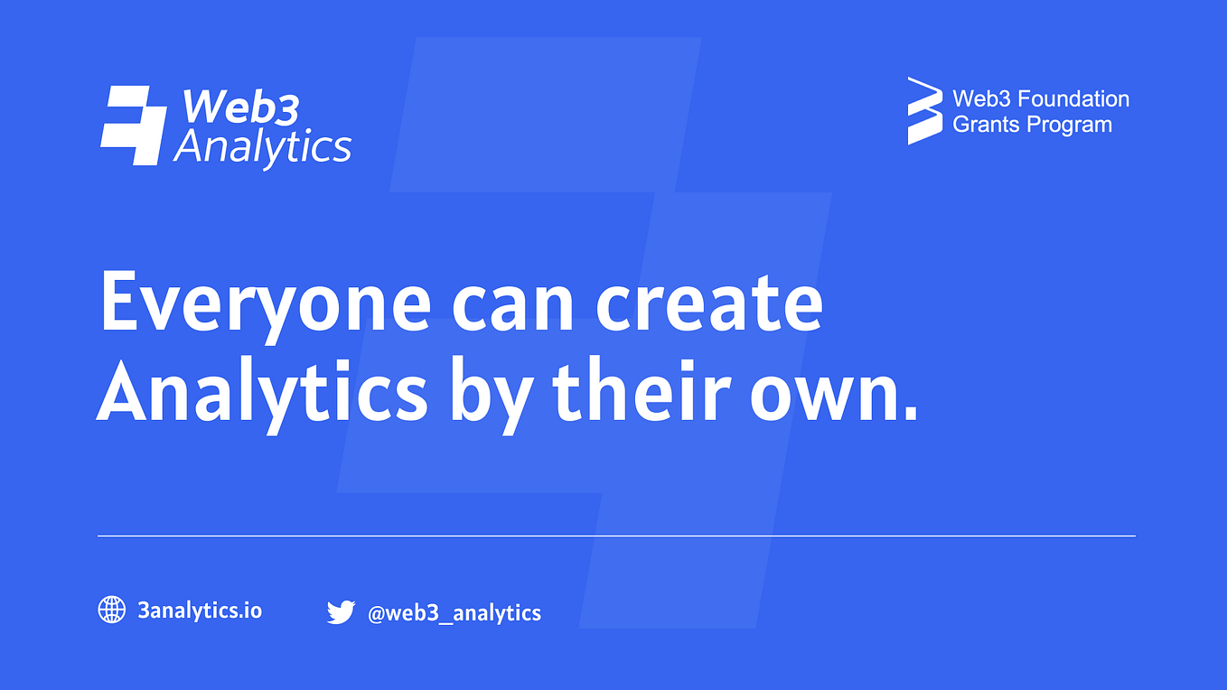 Introducing W3AI & Train to Earn. We are excited to announce the launch… | by Web3 Analytics ...