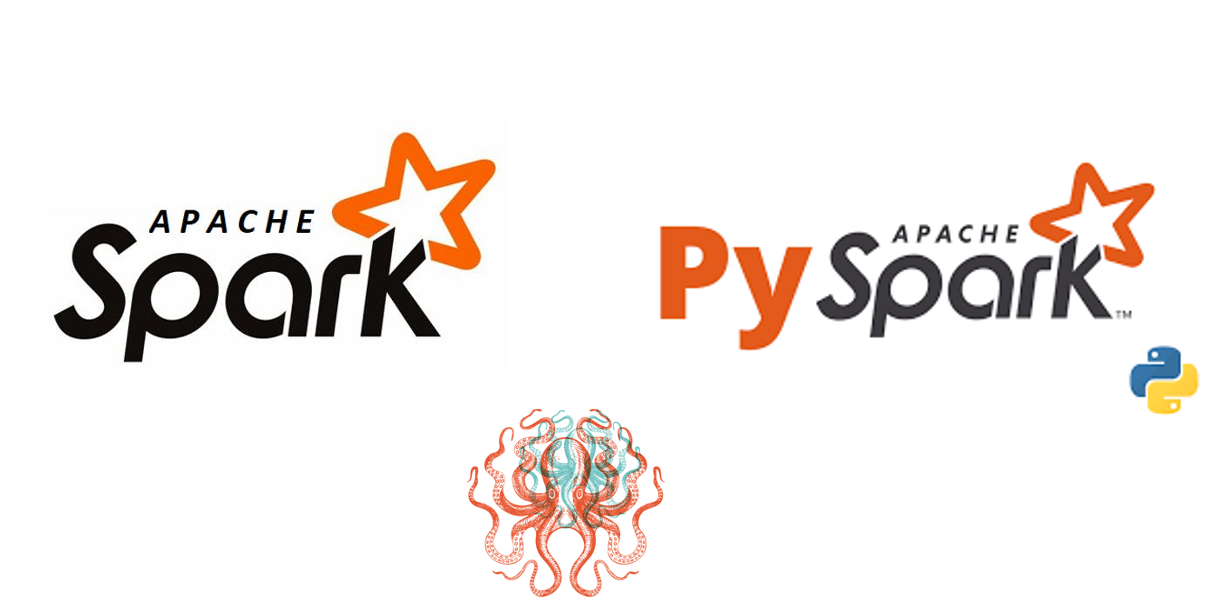 Implementing Customer Segmentation using RFM analysis with PySpark | Towards Data Science