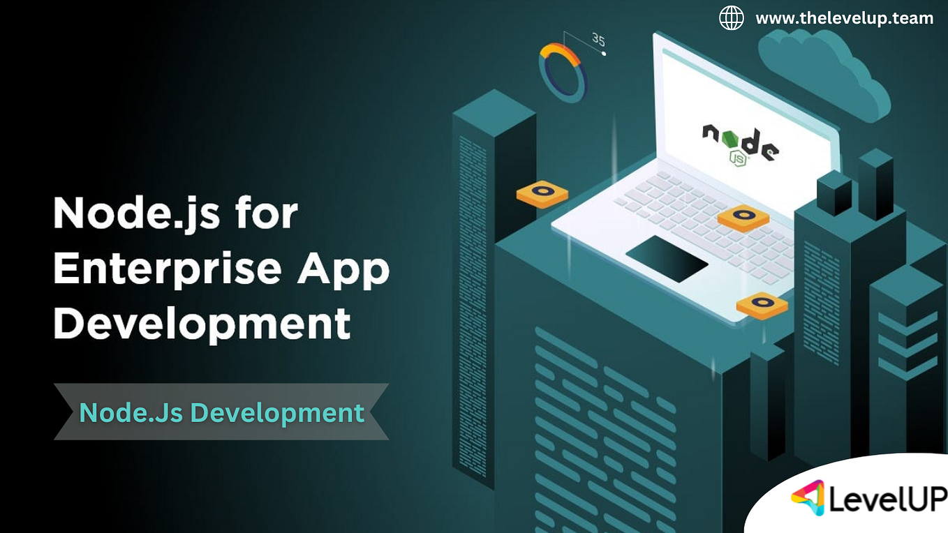How to Scale Your Application with Laravel Octane in 2024 | by Levelupteam | Medium