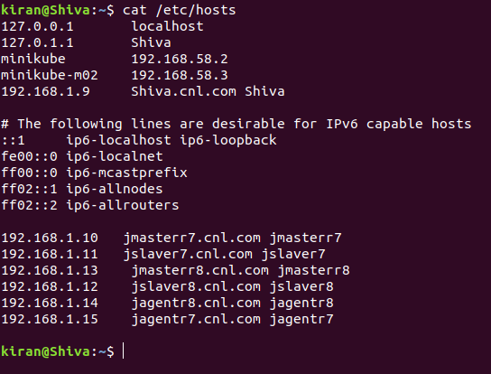 Setting Up ProxySQL for Load Balancing MySQL Replication | by Ahosan ... Setting Up ProxySQL for Load Balancing MySQL Replication | by Ahosan ...
