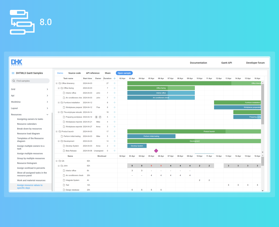 Using Spreadsheets in Healthcare: Relevant Examples and Their ...
