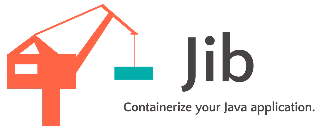 Build a Docker Image using Maven and Spring boot | by Ramanamuttana ...