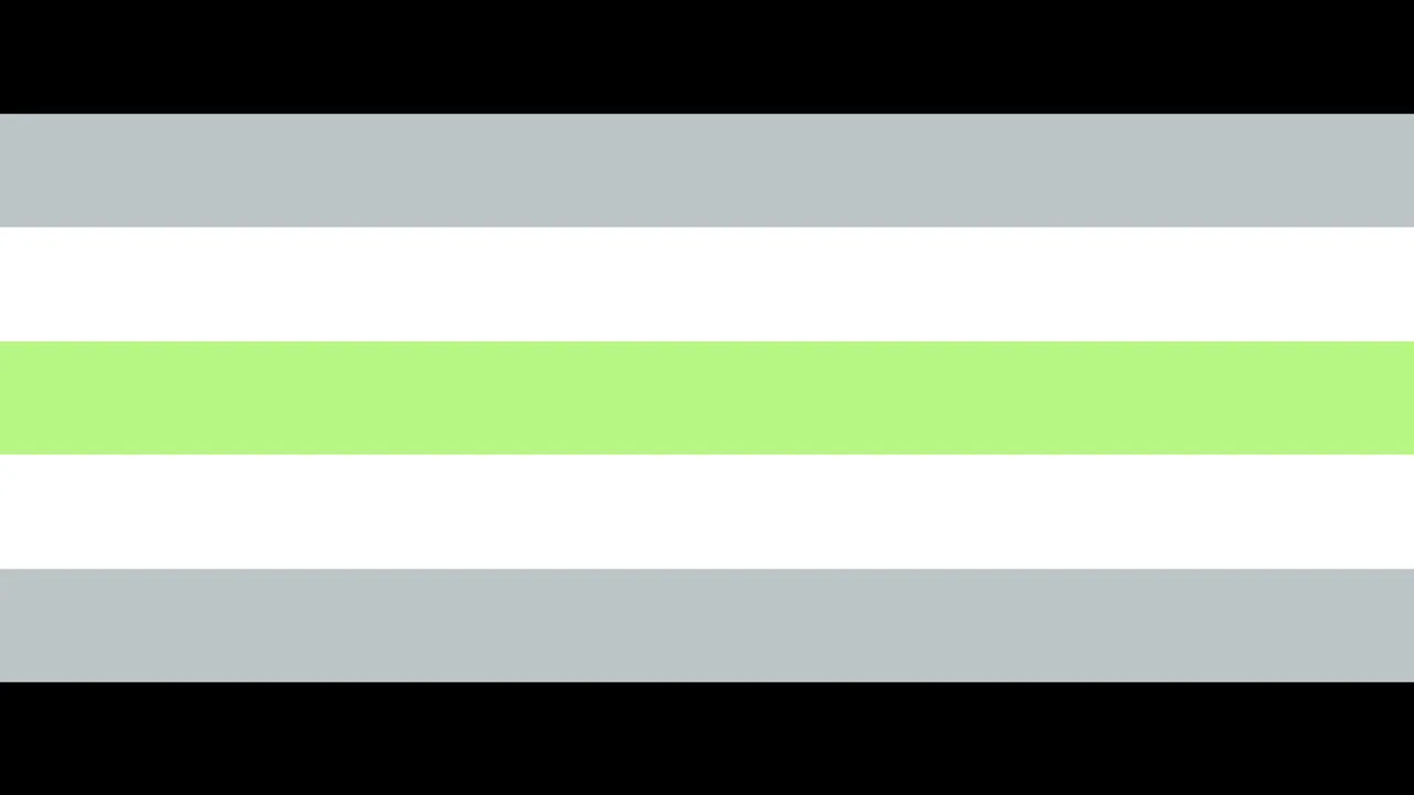 How Common is Detransition? A Review of all the Evidence | by Lexi ...