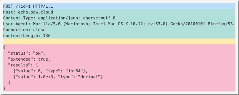 What Is Nodejs How To Run Nodejs Project Without Installing The Nodejs Runtime And Npm By