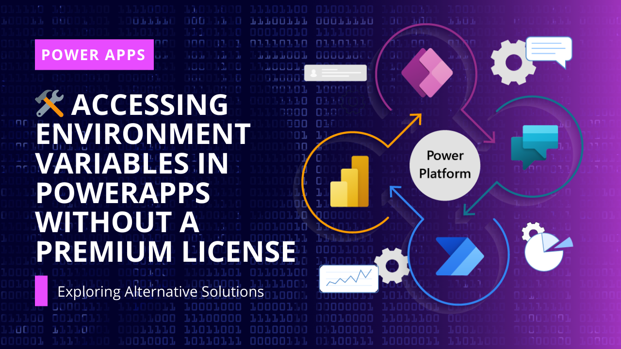 🔒 Unlocking Role-Based Security in PowerApps with SharePoint 🔒 | by Jayaprakash Murugan | Medium