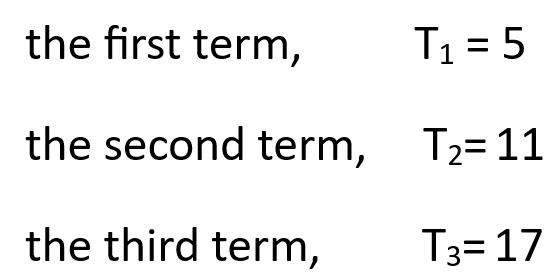 Lesson 02: History of Mathematics | by Mudalige Leon | Medium