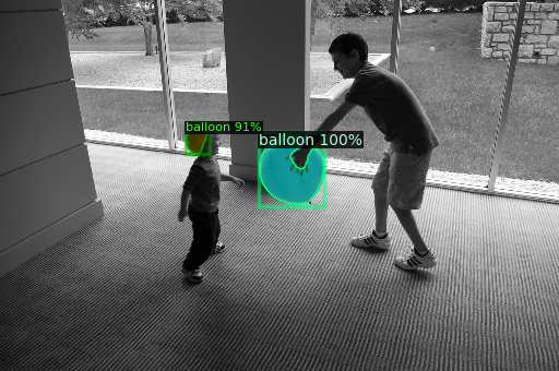 Happy Sad Human Emotion Image Classification Model Using Tensorflow By Varun Pn Medium