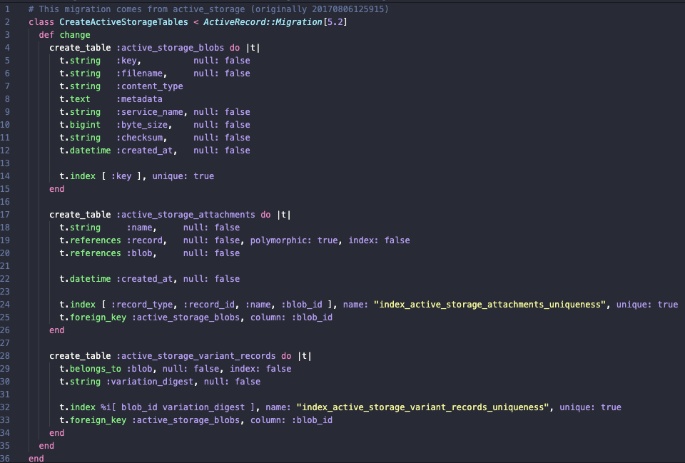 ELI5: React & Redux.. So you’ve learned JavaScript… | by Natasha ...