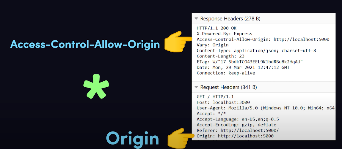 How to make a contact form using EmailJS and react-hook-form | by Chris Gibson | Medium