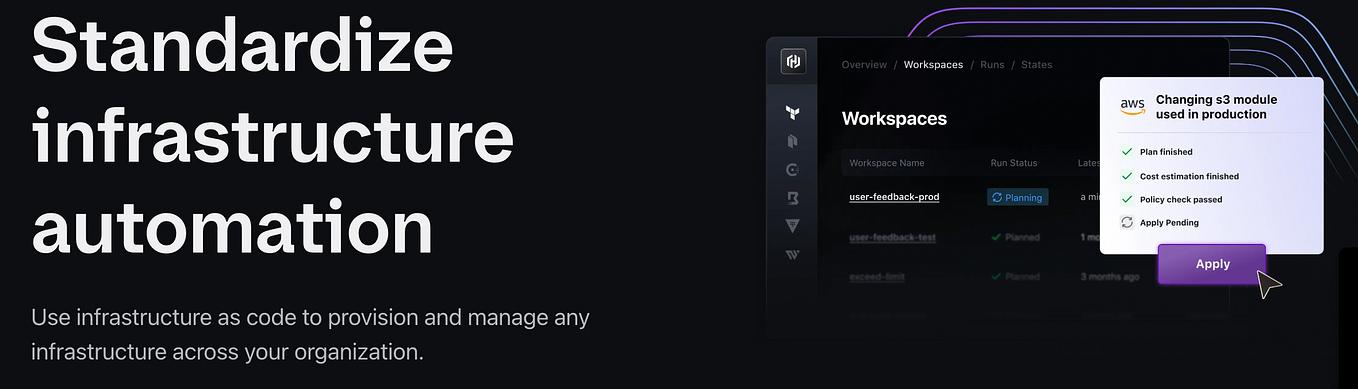 AWS CloudWatch log ingestion to Microsoft Sentinel | by Paul Schwarzenberger | Medium