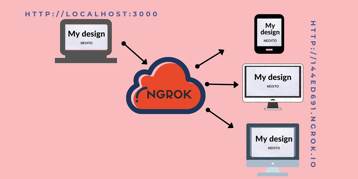 Simplifying Kubernetes Management How To Remove A Node From Your Kubernetes Cluster With Ease 8269