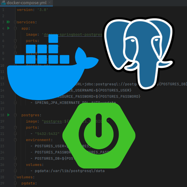 How to Setup a Virtual Development Environment for Python with Windows PowerShell | by Aston ...