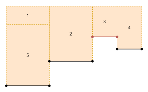 Solving Calibron 12, a very hard wooden block puzzle — Part 1 | by ...